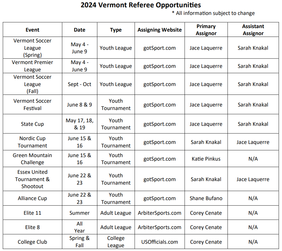 Match Assignments | Vermont Soccer Association
