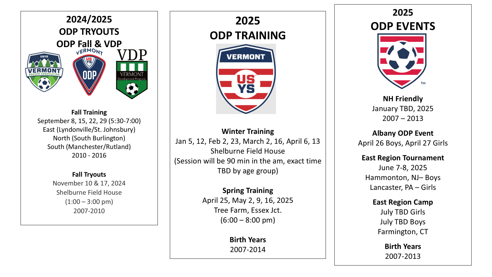 Vermont Olympic Development Program (ODP)